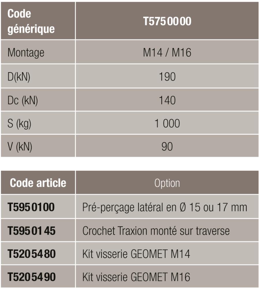 Traverse fin de châssis sur-mesure double entraxe en 160 x 100 et 260 x ...