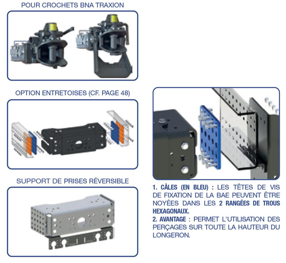 La traverse fin de châssis de gamme moyenne conçue pour les convois ...